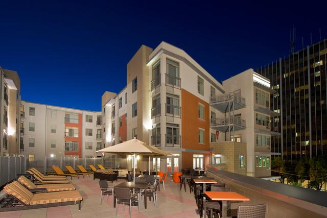 Towne Properties - Home