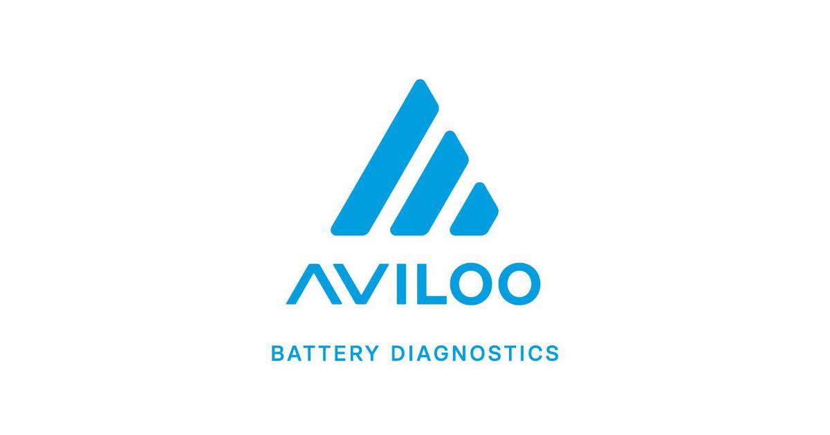 Aviloo PREMIUM