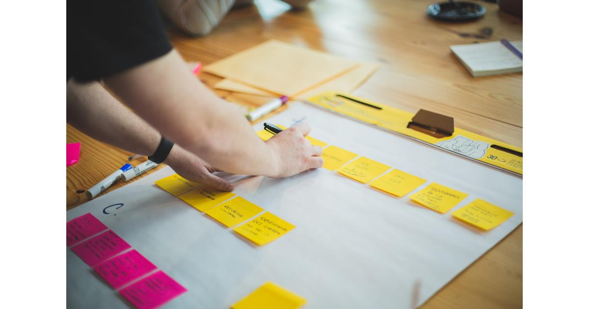 Your guide to project performance measuring techniques