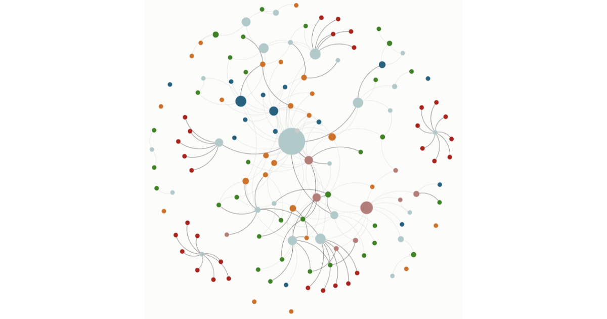 Using Data Visualizations for Social Impact